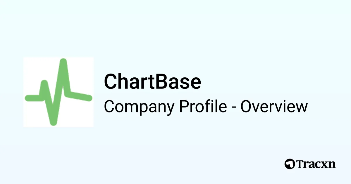 ChartBase - 2025 Company Profile & Competitors - Tracxn