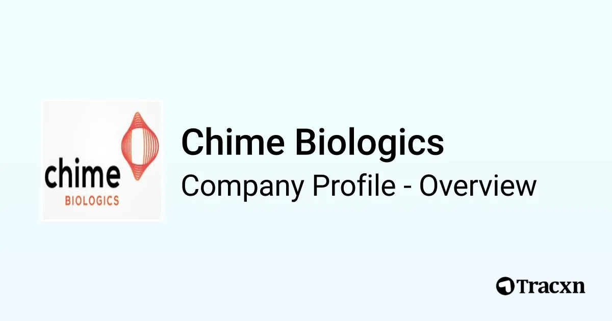 Chime Biologics - 2026 Company Profile, Team, Funding & Competitors ...