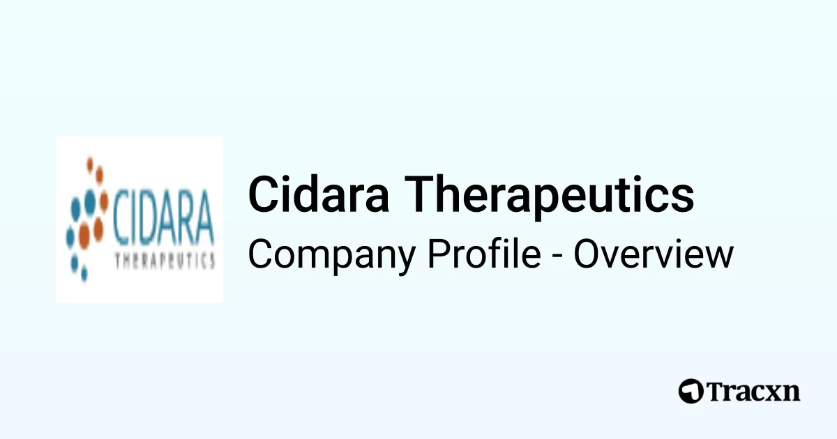 Cidara Therapeutics - 2025 Company Profile, Team, Funding, Competitors ...