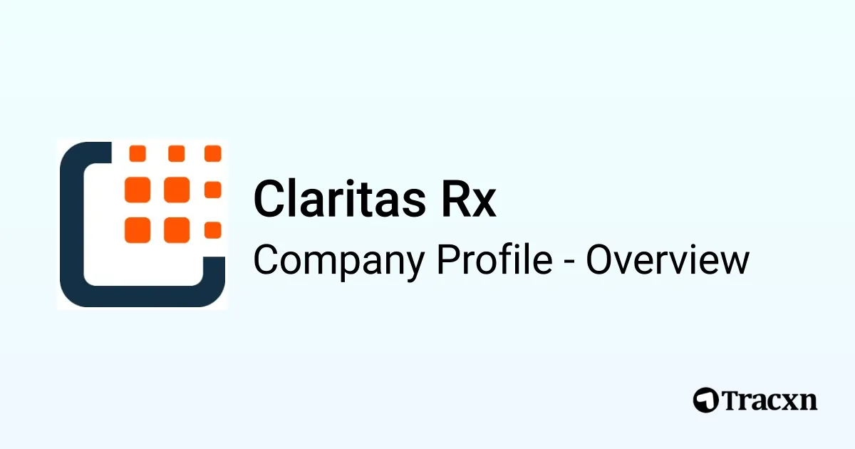 Claritas Rx - 2025 Company Profile, Team, Funding & Competitors - Tracxn