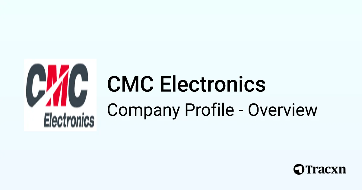CMC Electronics - 2025 Company Profile, Funding & Competitors - Tracxn