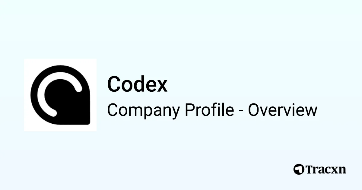 Codex - 2025 Company Profile, Team, Funding & Competitors - Tracxn