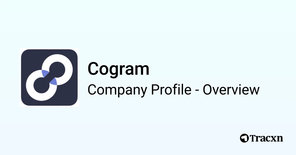 Cogram - 2026 Company Profile, Team, Funding & Competitors - Tracxn