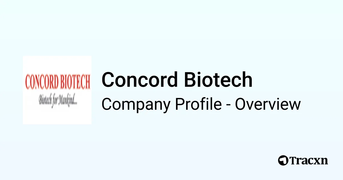 Concord Biotech - 2025 Company Profile, Team, Funding, Competitors ...