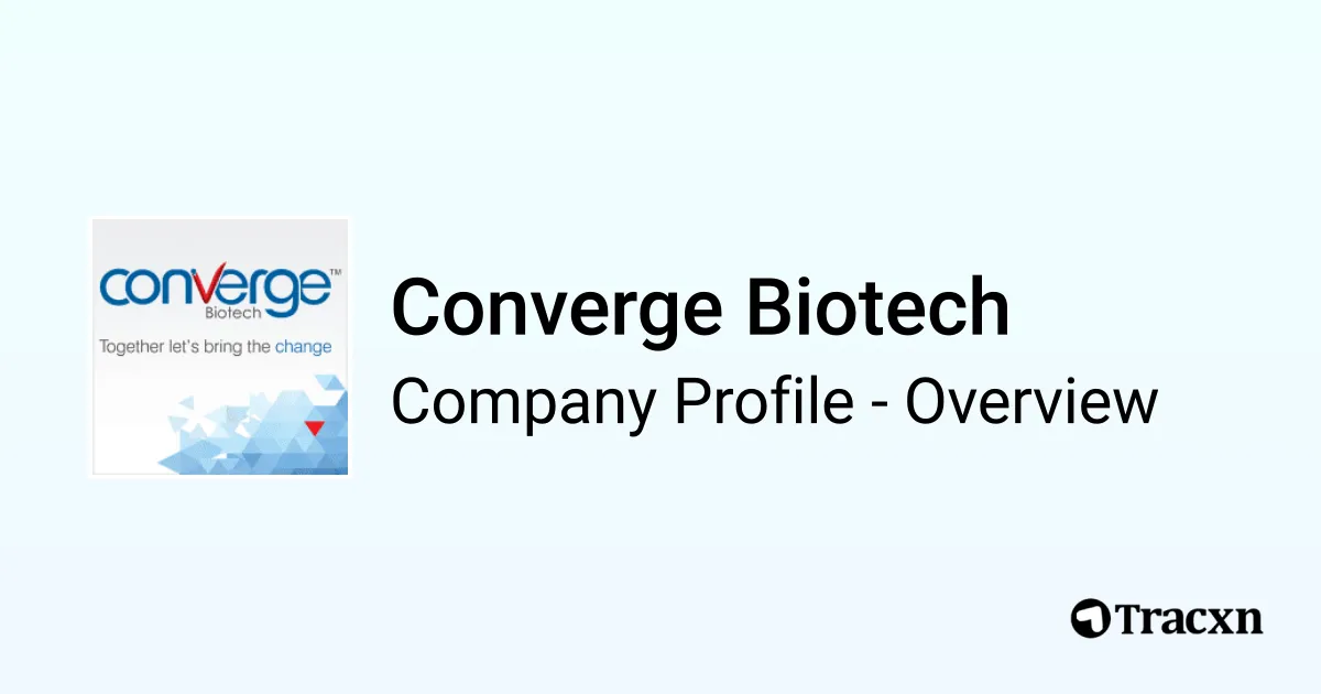 Converge Biotech - 2026 Company Profile, Team & Financials - Tracxn
