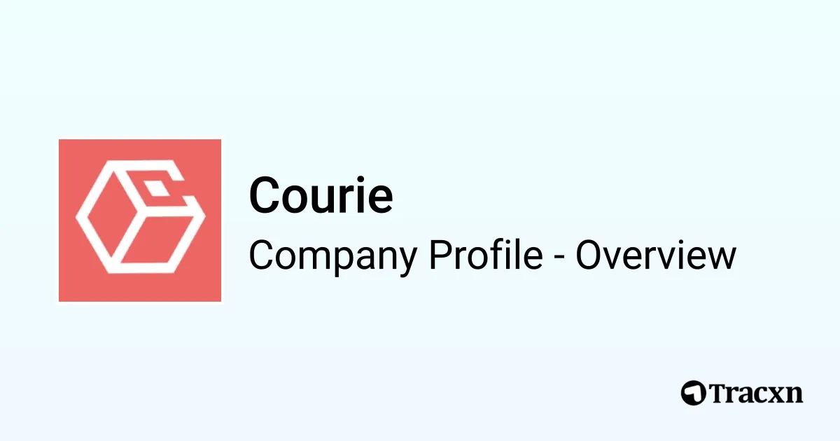 Courie - 2025 Company Profile, Team, Funding & Competitors - Tracxn