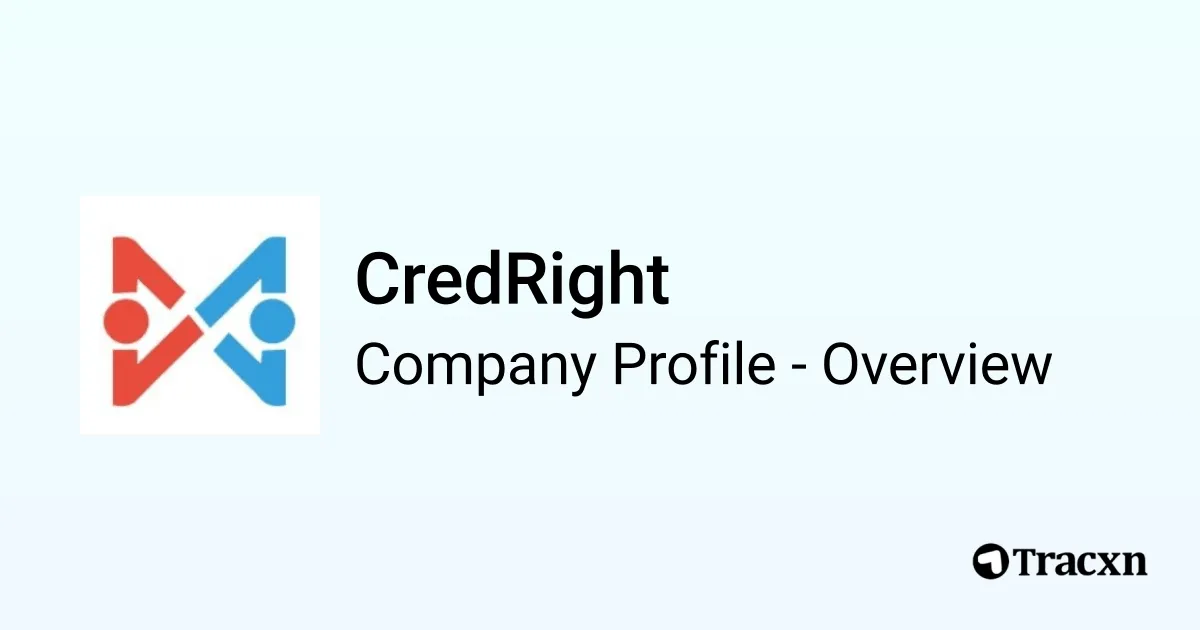 CredRight - 2025 Company Profile, Team, Funding, Competitors ...