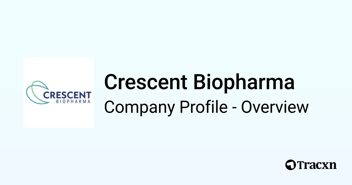 Crescent Biopharma - 2025 Company Profile & Competitors - Tracxn