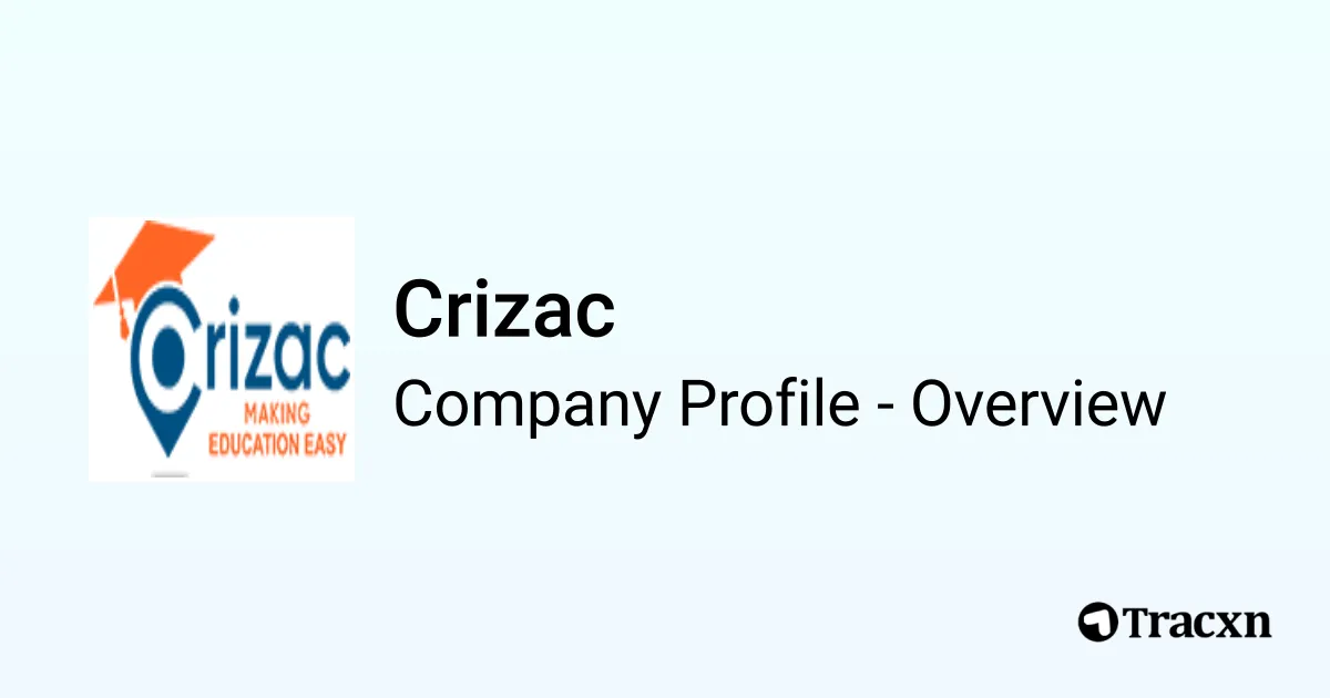 Crizac - 2025 Company Profile, Competitors & Financials - Tracxn