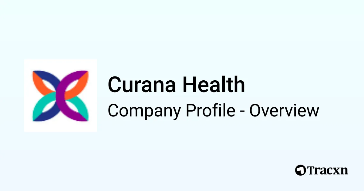 Curana Health - 2025 Company Profile, Funding & Competitors - Tracxn