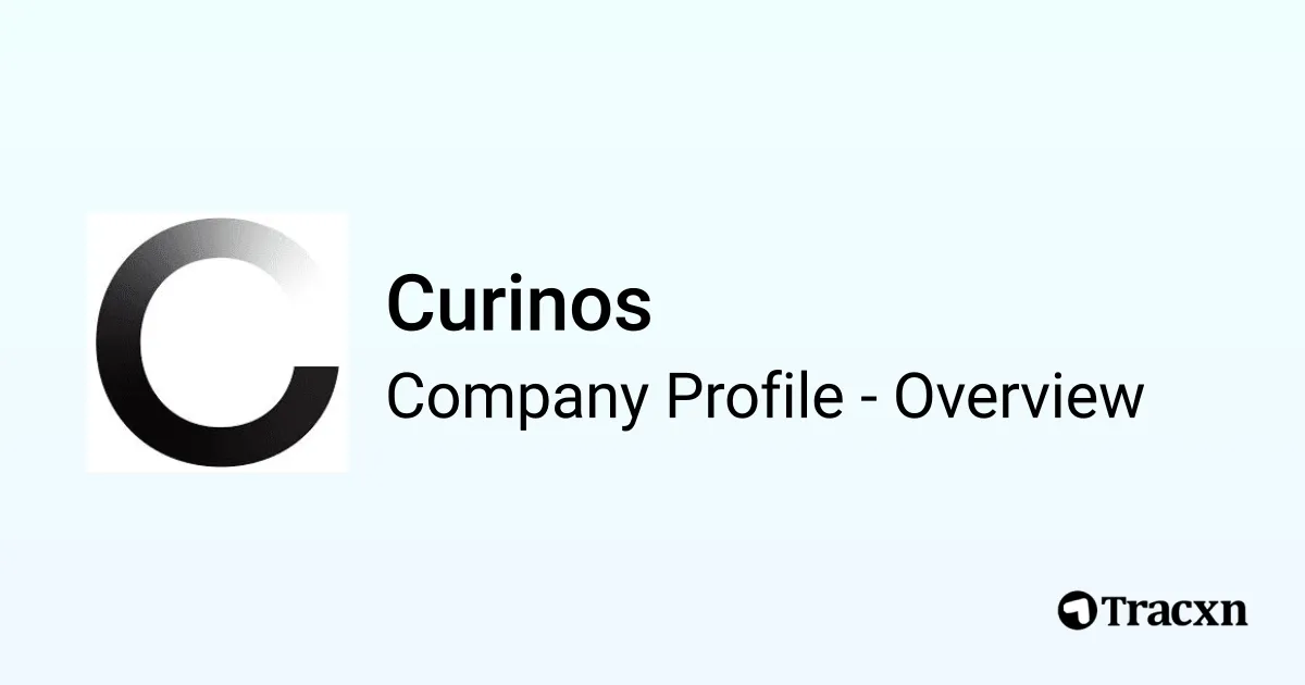 Curinos - 2025 Company Profile, Funding & Competitors - Tracxn