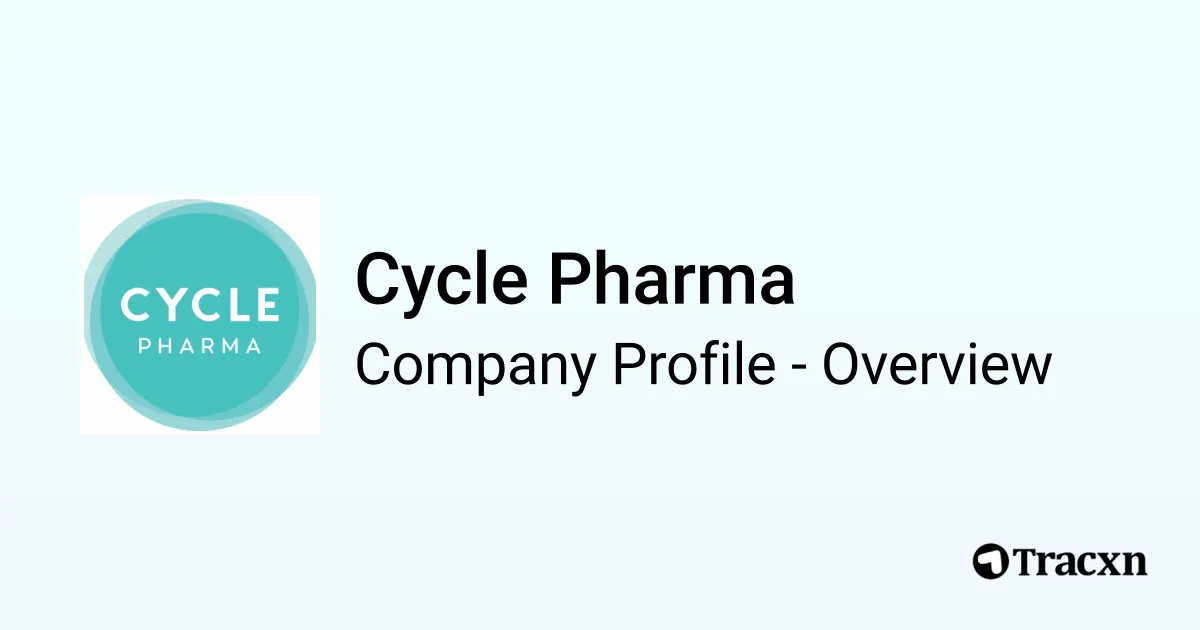 Cycle Pharma - 2025 Company Profile, Team, Funding, Competitors ...