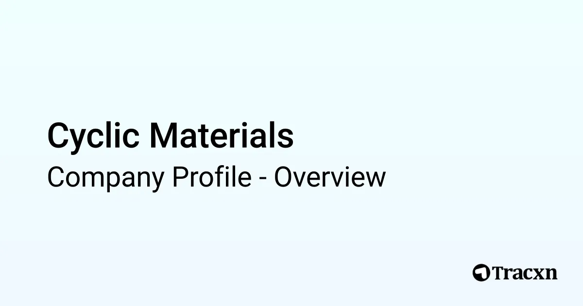 Cyclic Materials - 2025 Company Profile, Team, Funding & Competitors ...