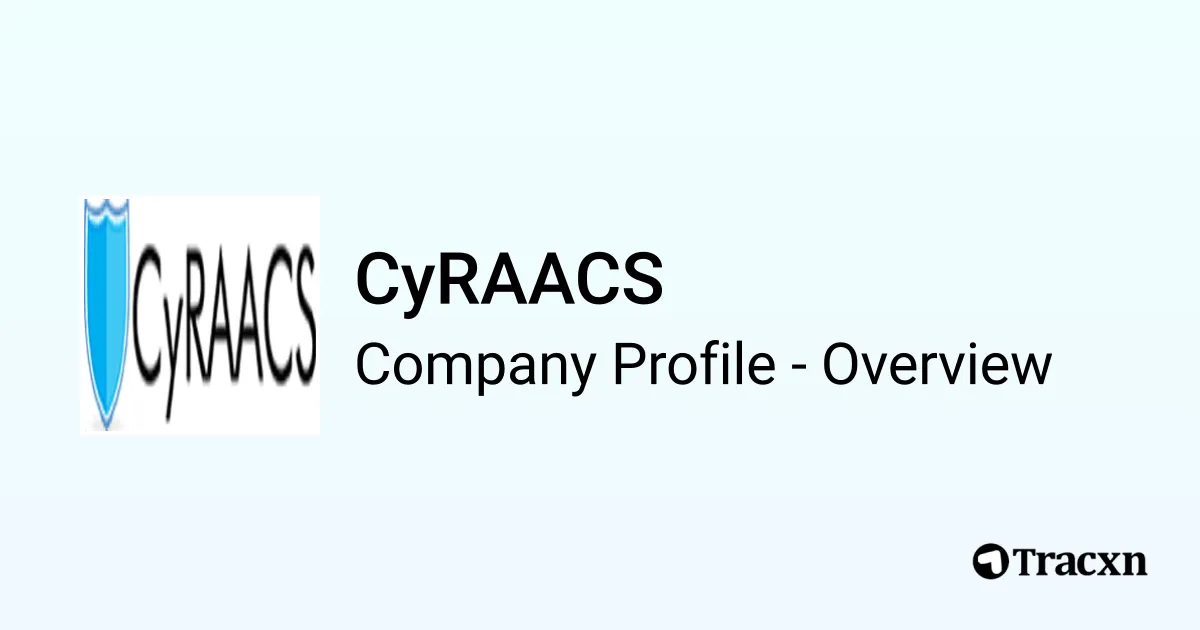 CyRAACS - 2025 Company Profile, Team, Funding, Competitors & Financials ...
