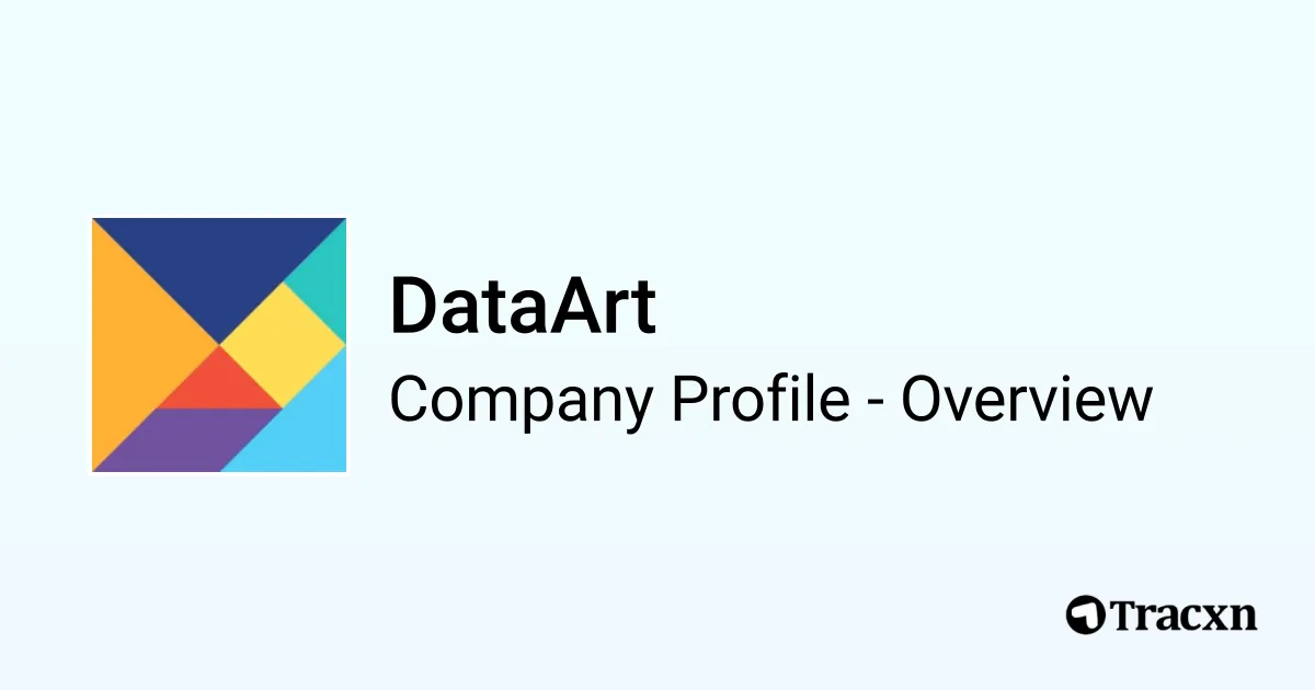 DataArt - 2025 Company Profile, Team, Funding, Competitors & Financials - Tracxn