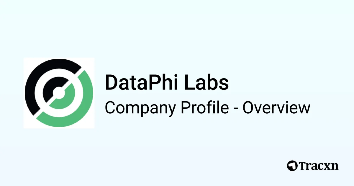 DataPhi Labs - 2026 Company Profile, Team, Competitors & Financials ...