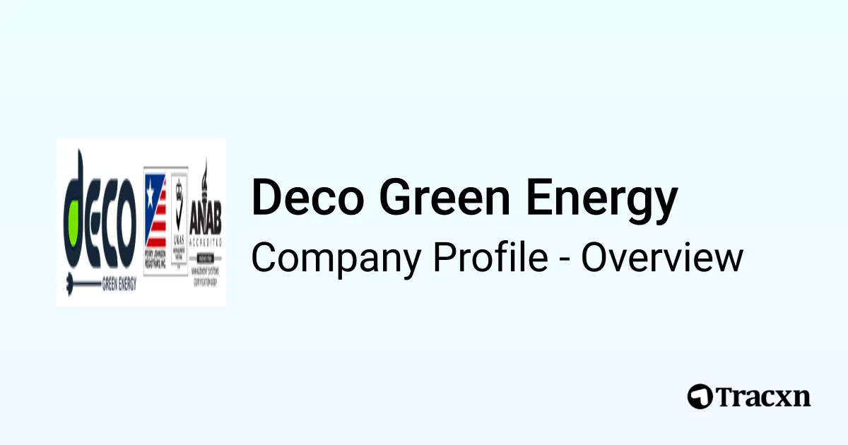 Deco Green Energy - 2025 Company Profile & Competitors - Tracxn