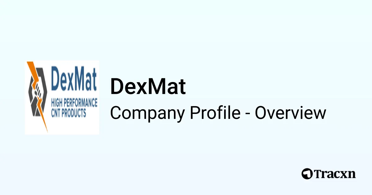 DexMat - 2026 Company Profile, Team, Funding & Competitors - Tracxn