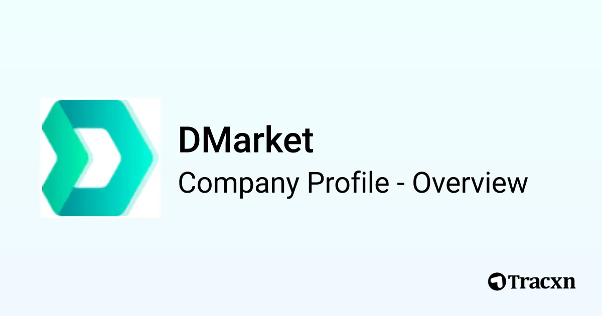 DMarket - 2025 Company Profile, Team, Funding & Competitors - Tracxn