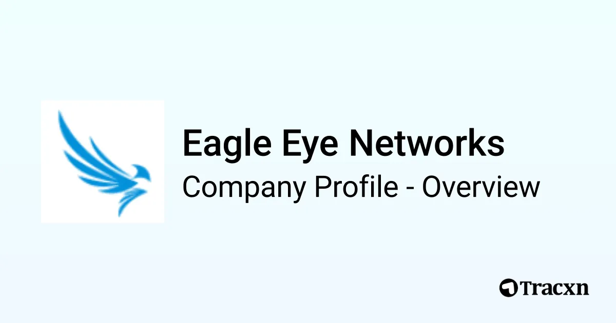 Eagle Eye Networks - 2026 Company Profile, Team, Funding & Competitors ...
