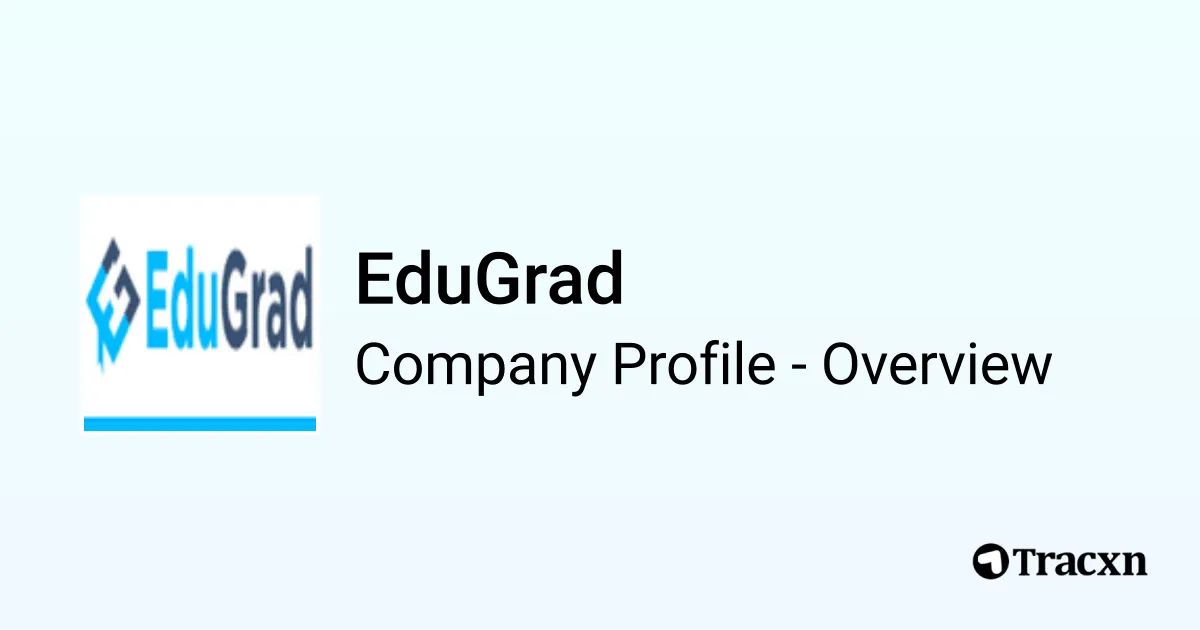 EduGrad - 2025 Company Profile, Team & Competitors - Tracxn