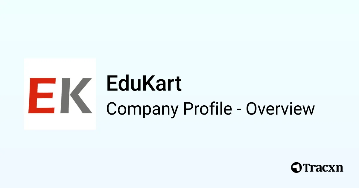 EduKart - 2025 Company Profile, Team, Funding, Competitors & Financials ...