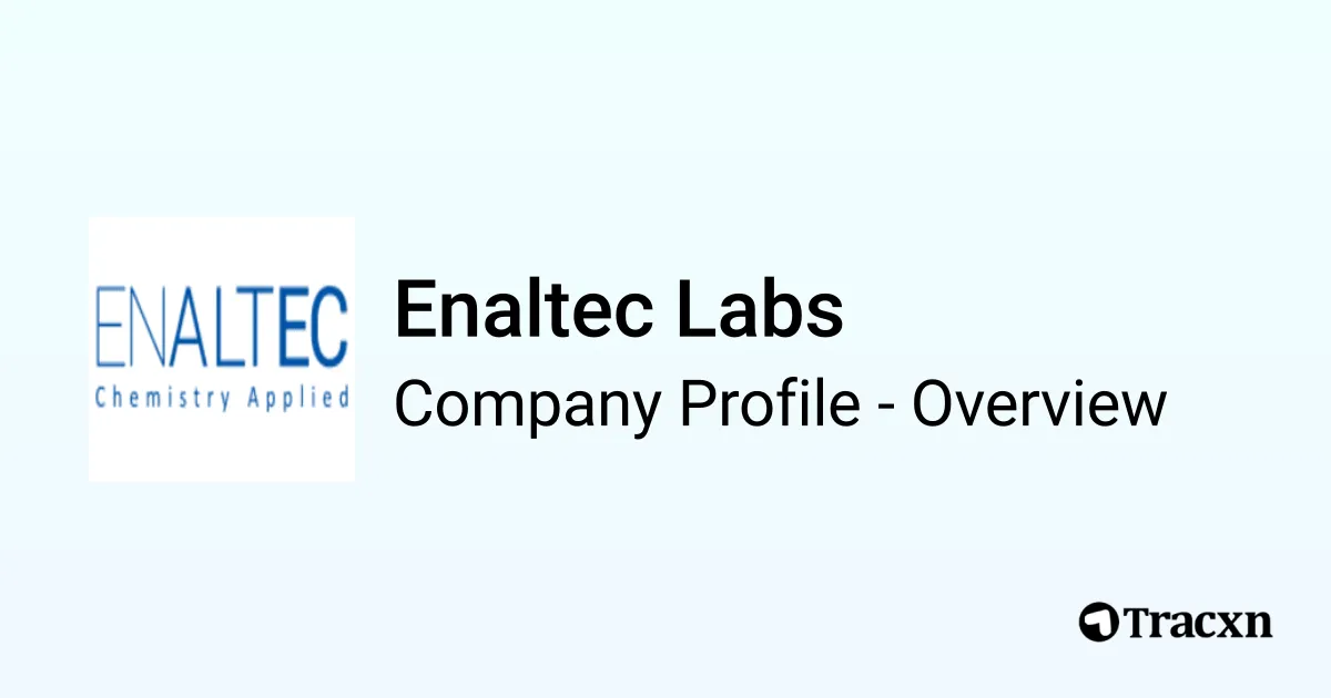 Enaltec Labs - 2025 Company Profile, Team, Funding, Competitors ...