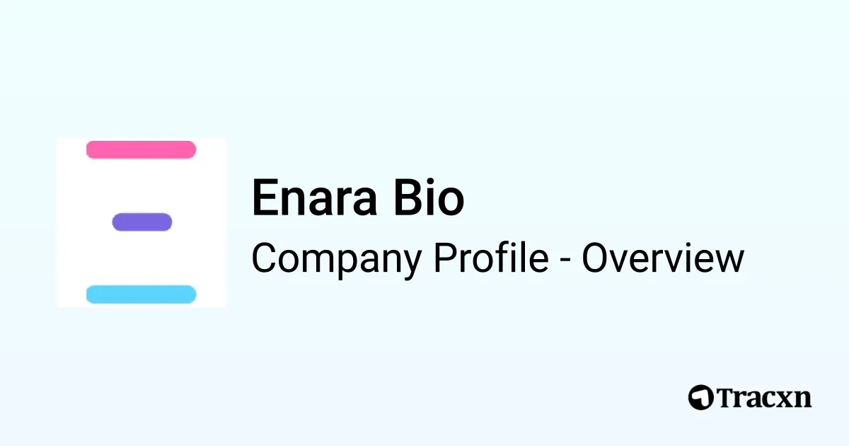 Enara Bio - 2025 Company Profile, Team, Funding, Competitors ...