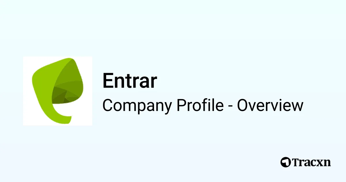Entrar - 2025 Company Profile, Team, Competitors & Financials - Tracxn