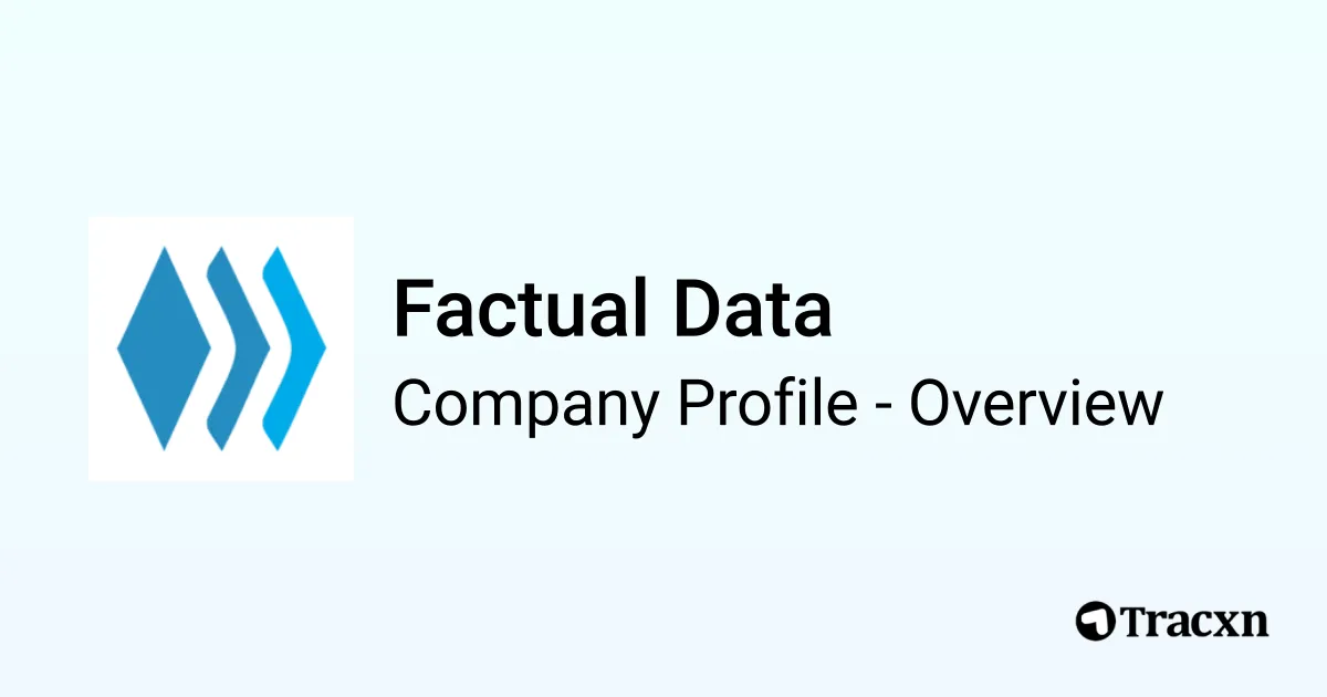 Factual Data - 2025 Company Profile, Funding & Competitors - Tracxn