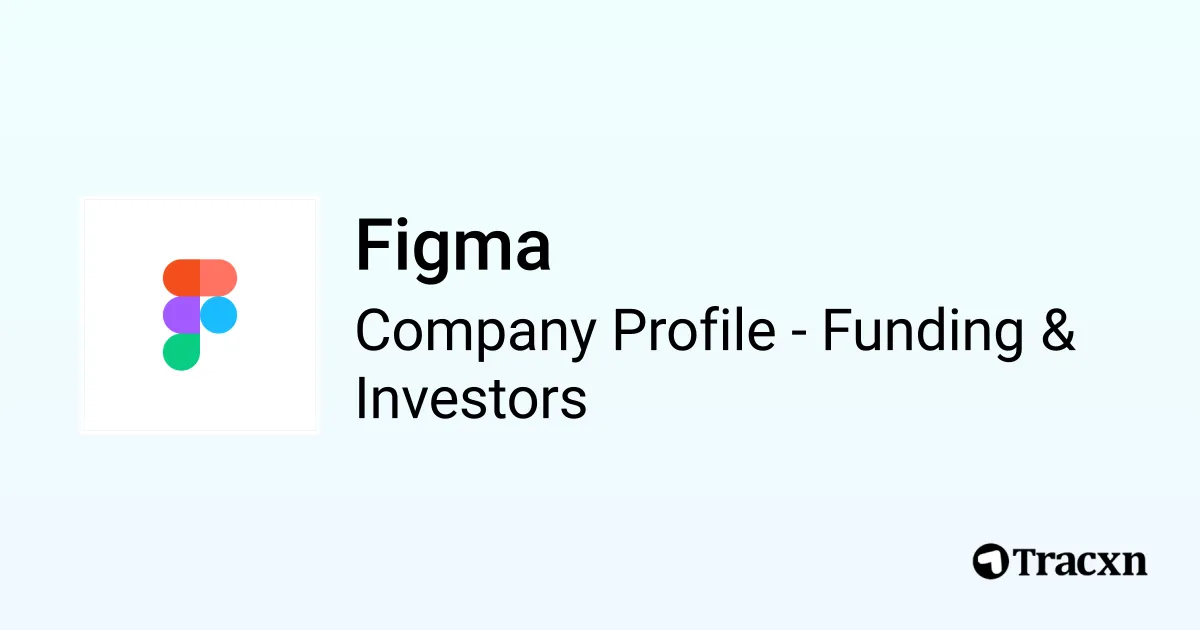 Figma - 2026 Funding Rounds & List of Investors - Tracxn