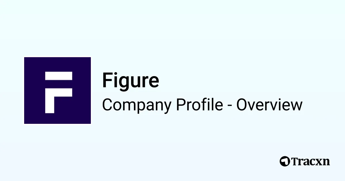 Figure - 2025 Company Profile, Team, Funding & Competitors - Tracxn
