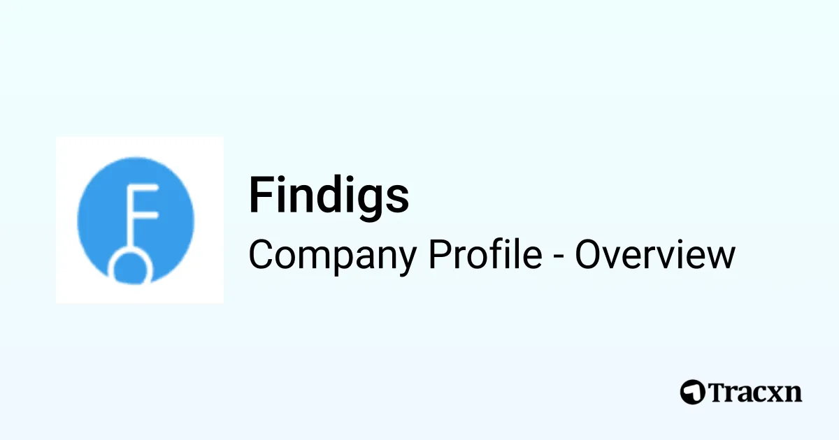 Findigs - 2025 Company Profile, Team, Funding & Competitors - Tracxn