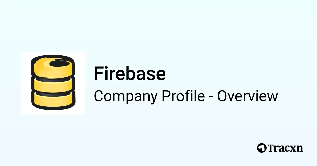Firebase - 2025 Company Profile, Team, Funding & Competitors - Tracxn