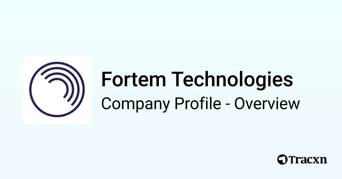 Fortem Technologies - 2025 Company Profile, Team, Funding & Competitors - Tracxn