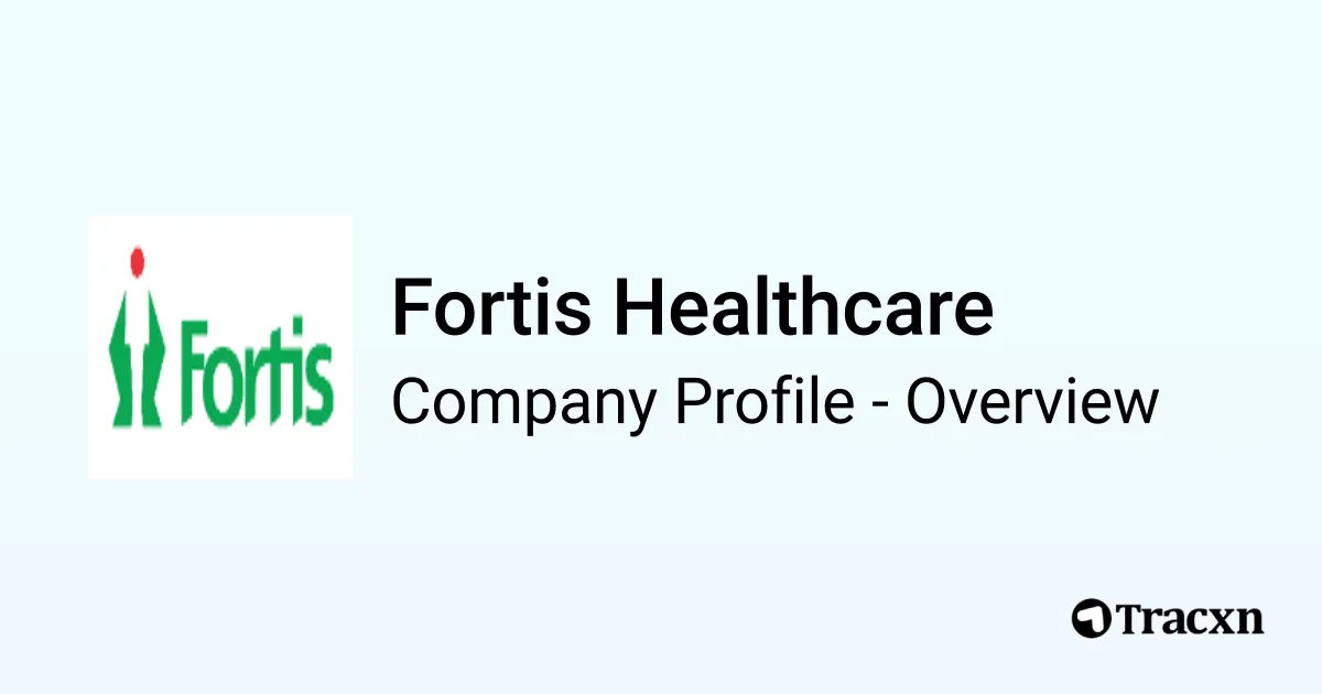 Fortis Healthcare - 2025 Company Profile, Team, Funding, Competitors ...