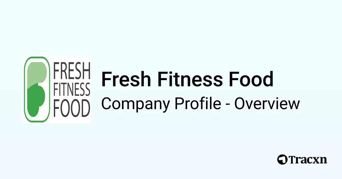 Fresh Fitness Food - 2025 Company Profile, Team, Competitors ...