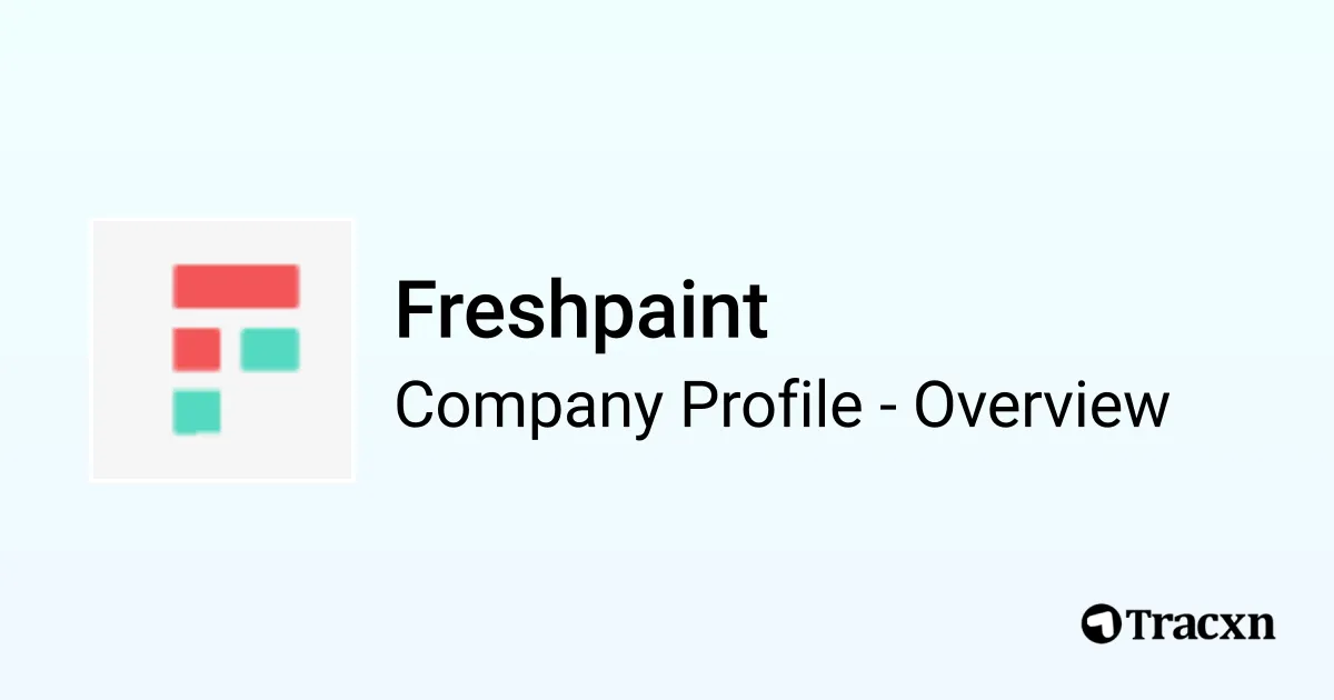 Freshpaint - 2026 Company Profile, Team, Funding & Competitors - Tracxn