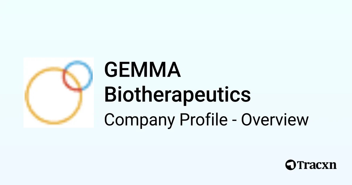 GEMMA Biotherapeutics - 2026 Company Profile, Funding & Competitors ...