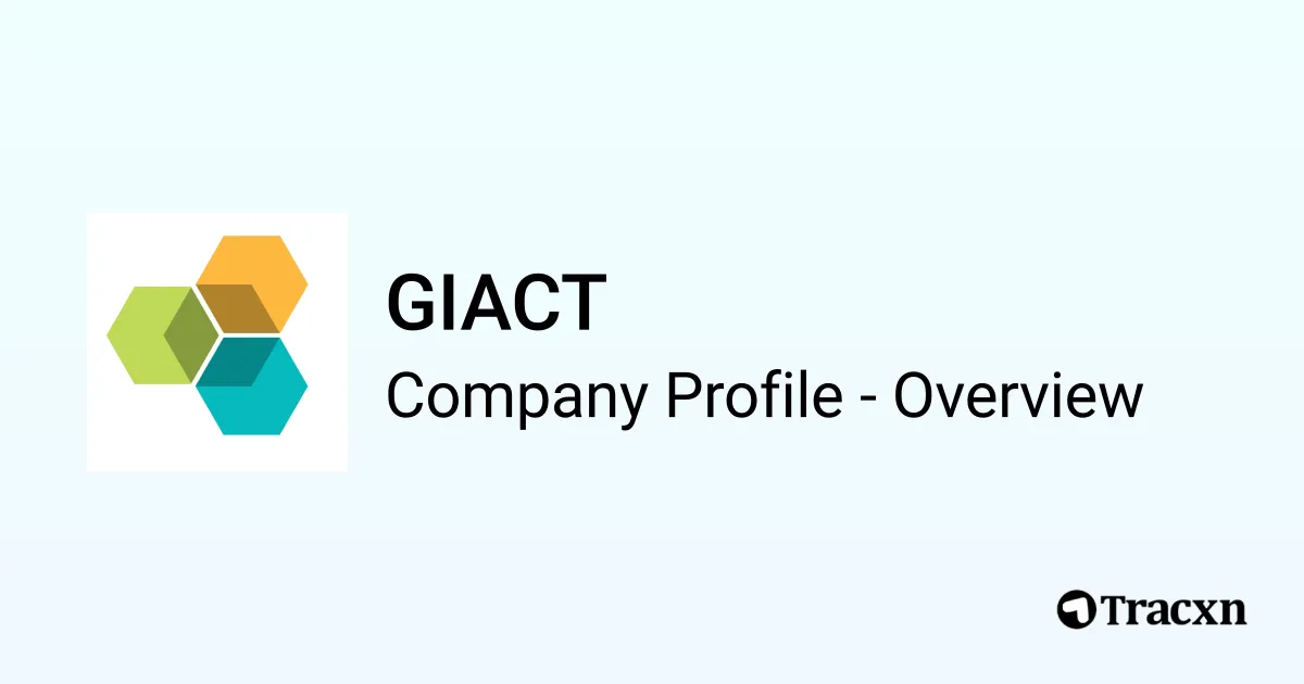 GIACT - 2025 Company Profile, Team, Funding & Competitors - Tracxn