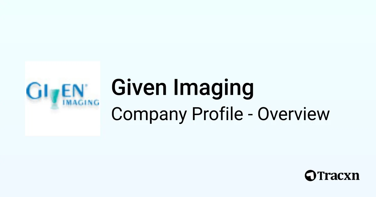 Given Imaging - 2025 Company Profile, Funding & Competitors - Tracxn
