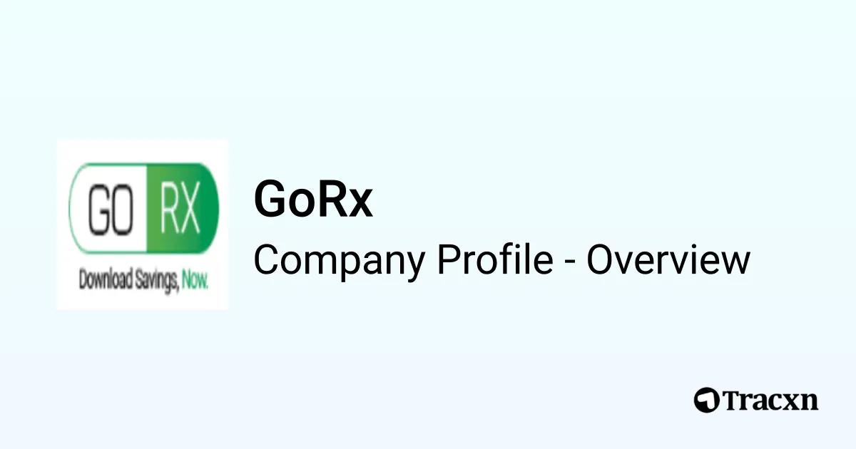 GoRx - 2025 Company Profile & Competitors - Tracxn