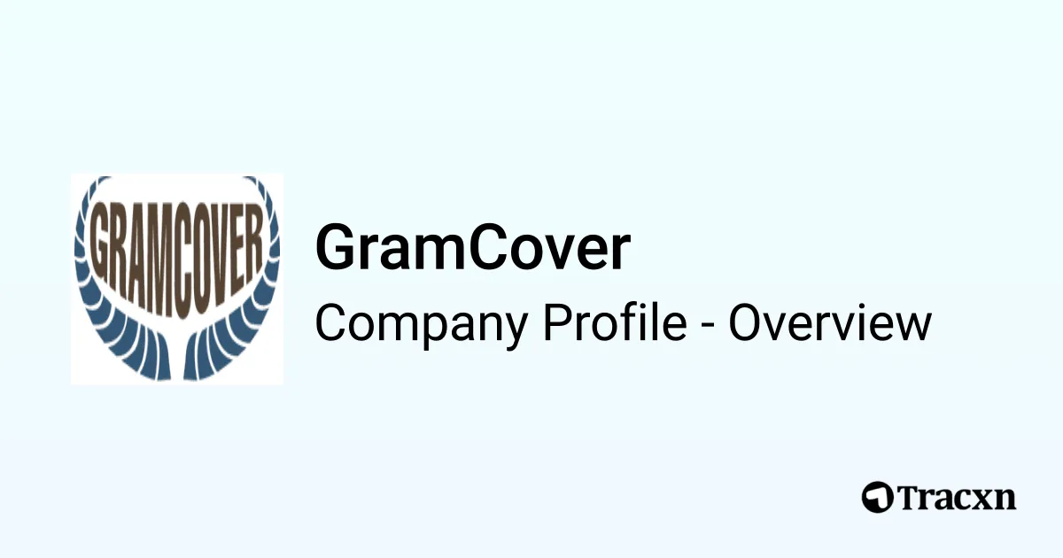 GramCover - 2025 Company Profile, Team, Funding, Competitors ...
