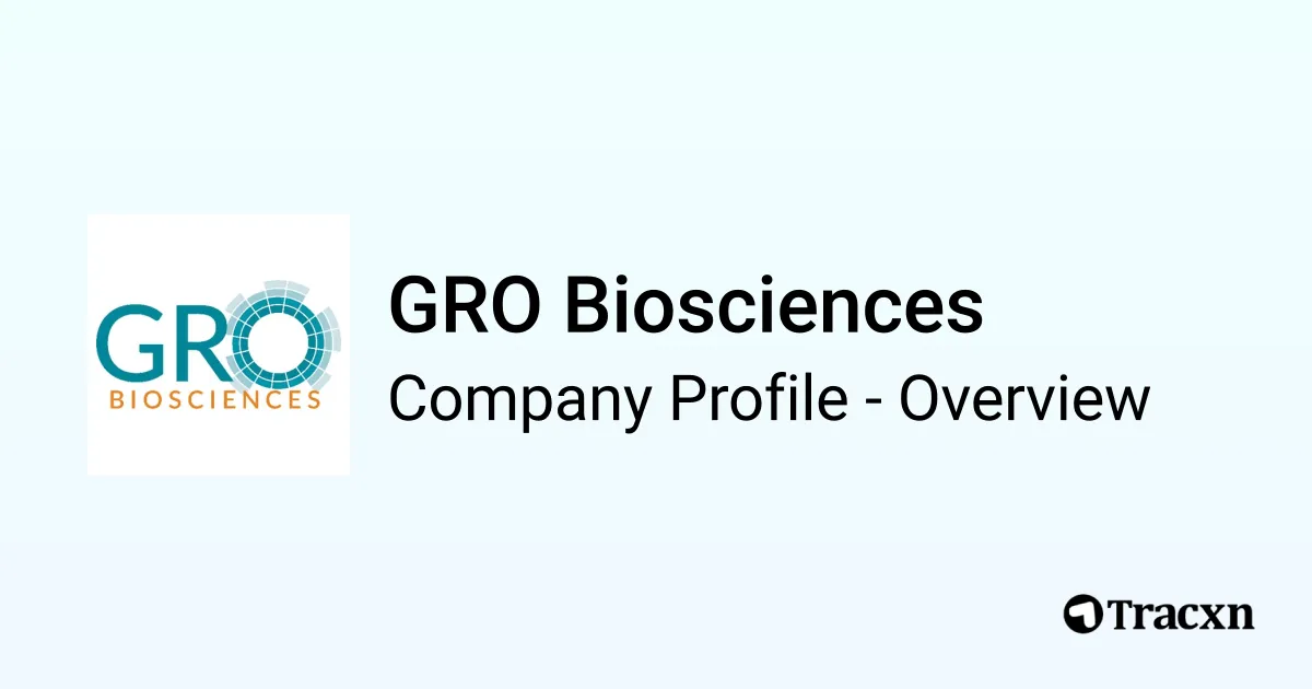 GRO Biosciences - 2025 Company Profile, Team, Funding & Competitors ...