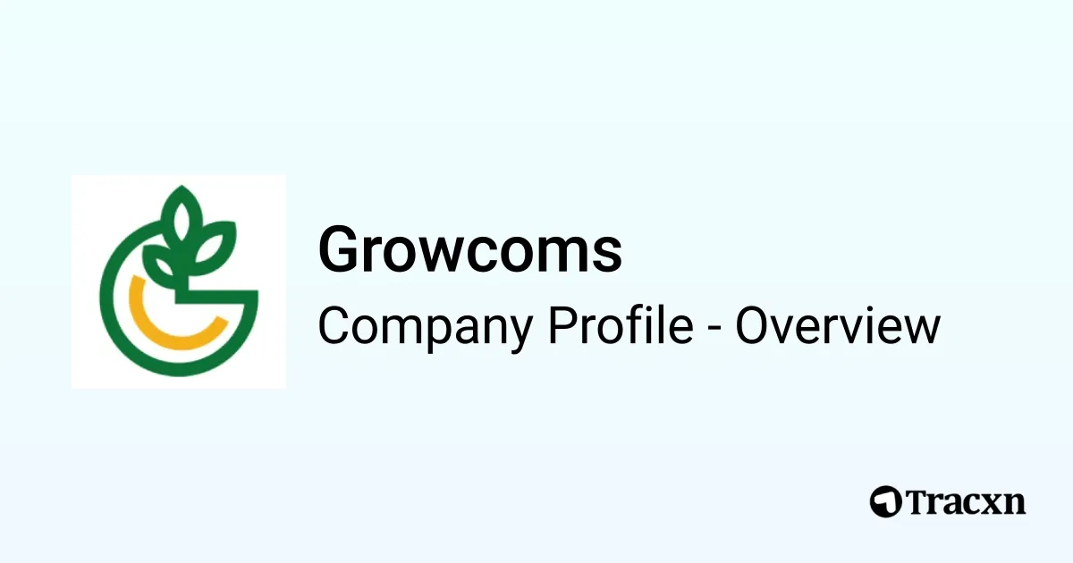 Growcoms - 2025 Company Profile, Team, Funding, Competitors ...