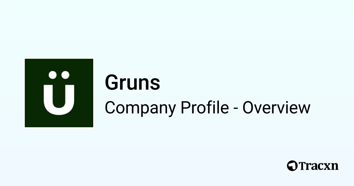 Gruns - 2025 Company Profile, Team, Funding & Competitors - Tracxn