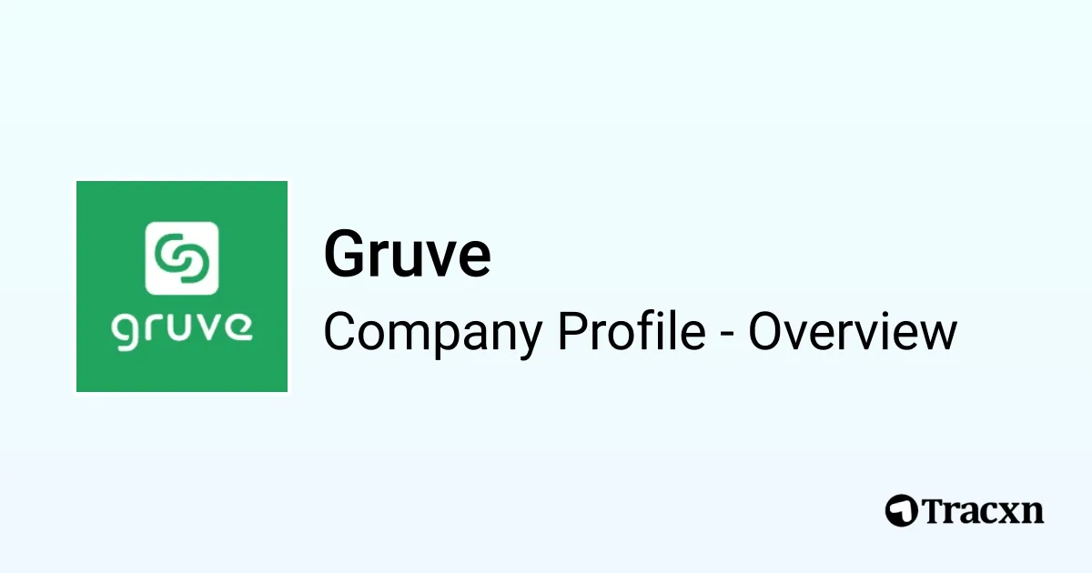 Gruve - 2025 Company Profile, Team, Funding & Competitors - Tracxn