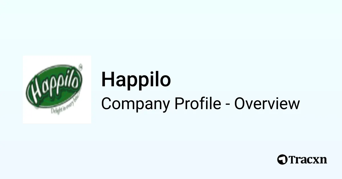 Happilo - 2025 Company Profile, Team, Funding, Competitors & Financials ...