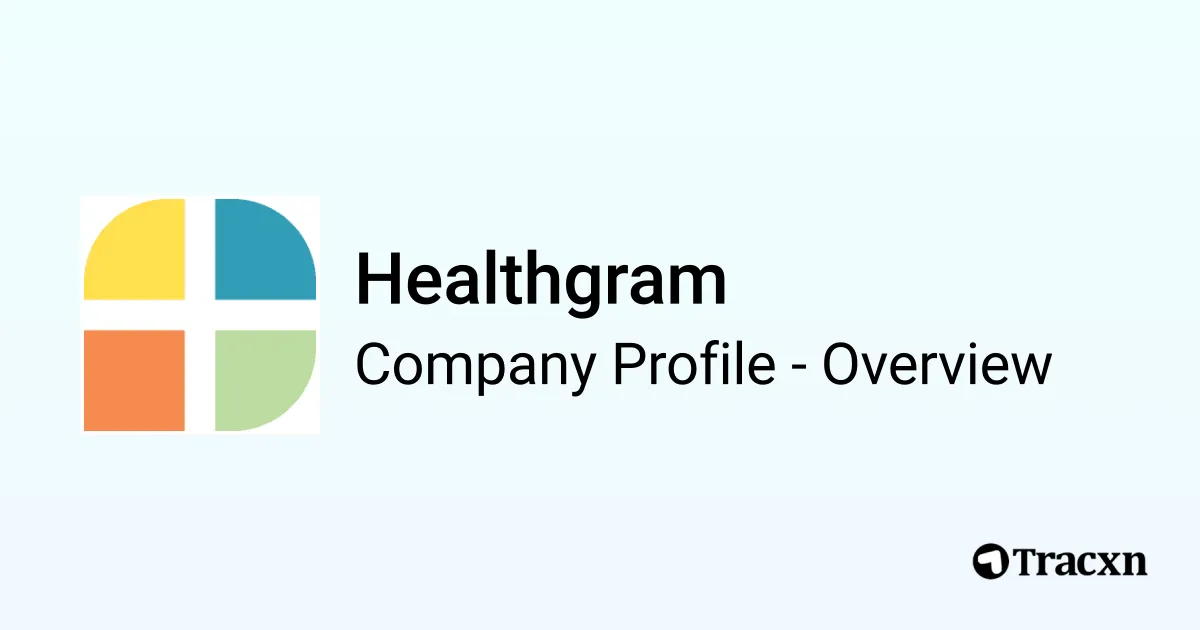 Healthgram - 2025 Company Profile & Competitors - Tracxn