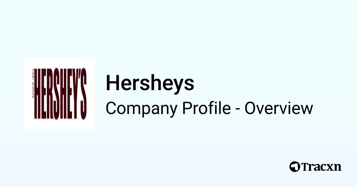 Hersheys - 2025 Company Profile & Competitors - Tracxn